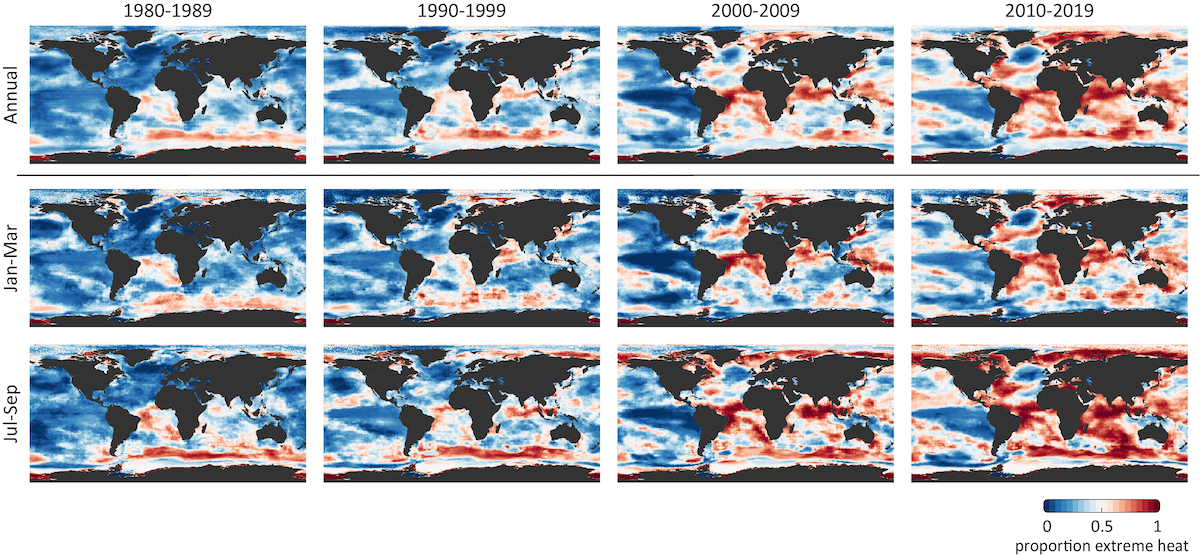 Extreme ocean heat puts ecosystems at risk | Stories | Monterey Bay ...